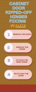 Most Reliable Tips on How to Fix Cabinet Door Ripped off Hinges