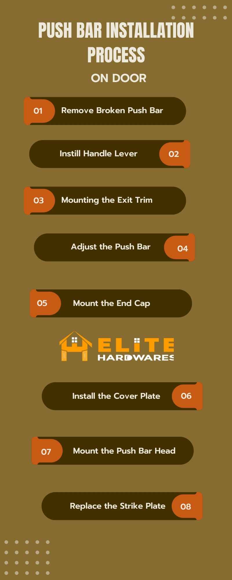 8 Easy Steps on How to Install Push Bar on Door