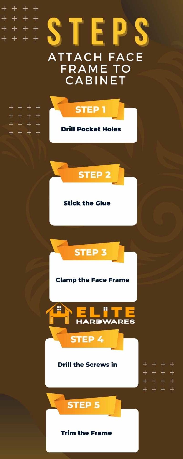 How to Attach Face Frame to Cabinet in Five Simple Steps